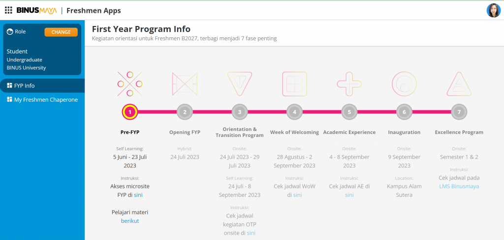 Let’s Do It ! – First Year Program